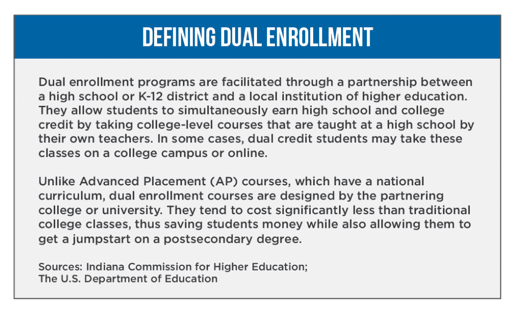 Equity in Higher Education Requires Equal Access to Dual Enrollment in ...