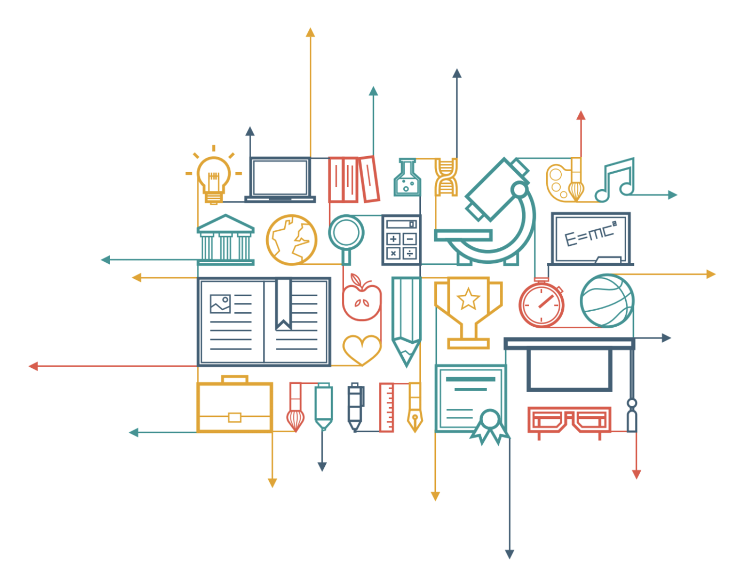 Coordinated Advising and Student Success Ecosystems Move the Needle on ...